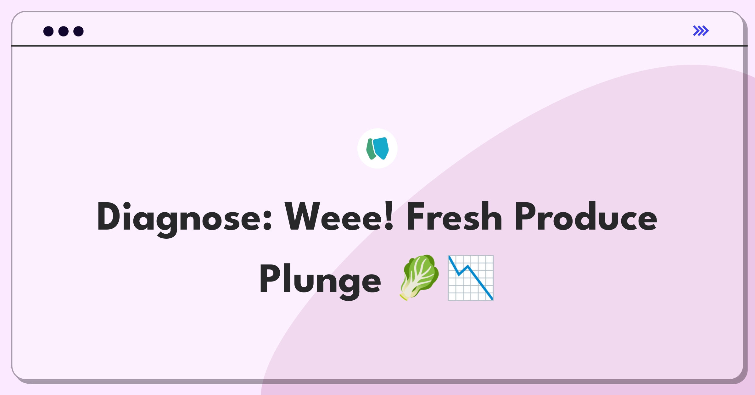 Weee! Order Decline | Root Cause Analysis Interview - NextSprints