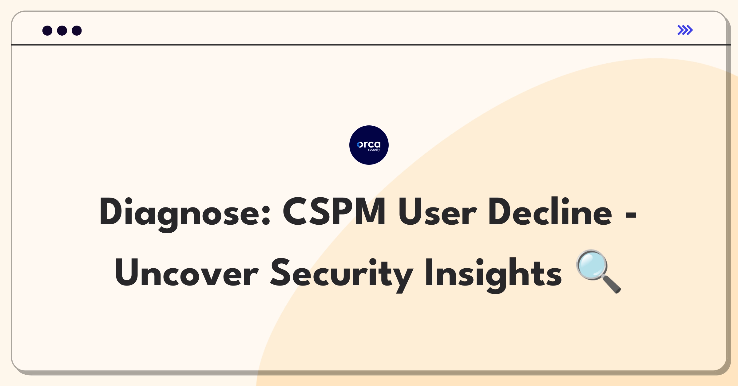 Orca Security CSPM User Drop | Product RCA Interview - NextSprints