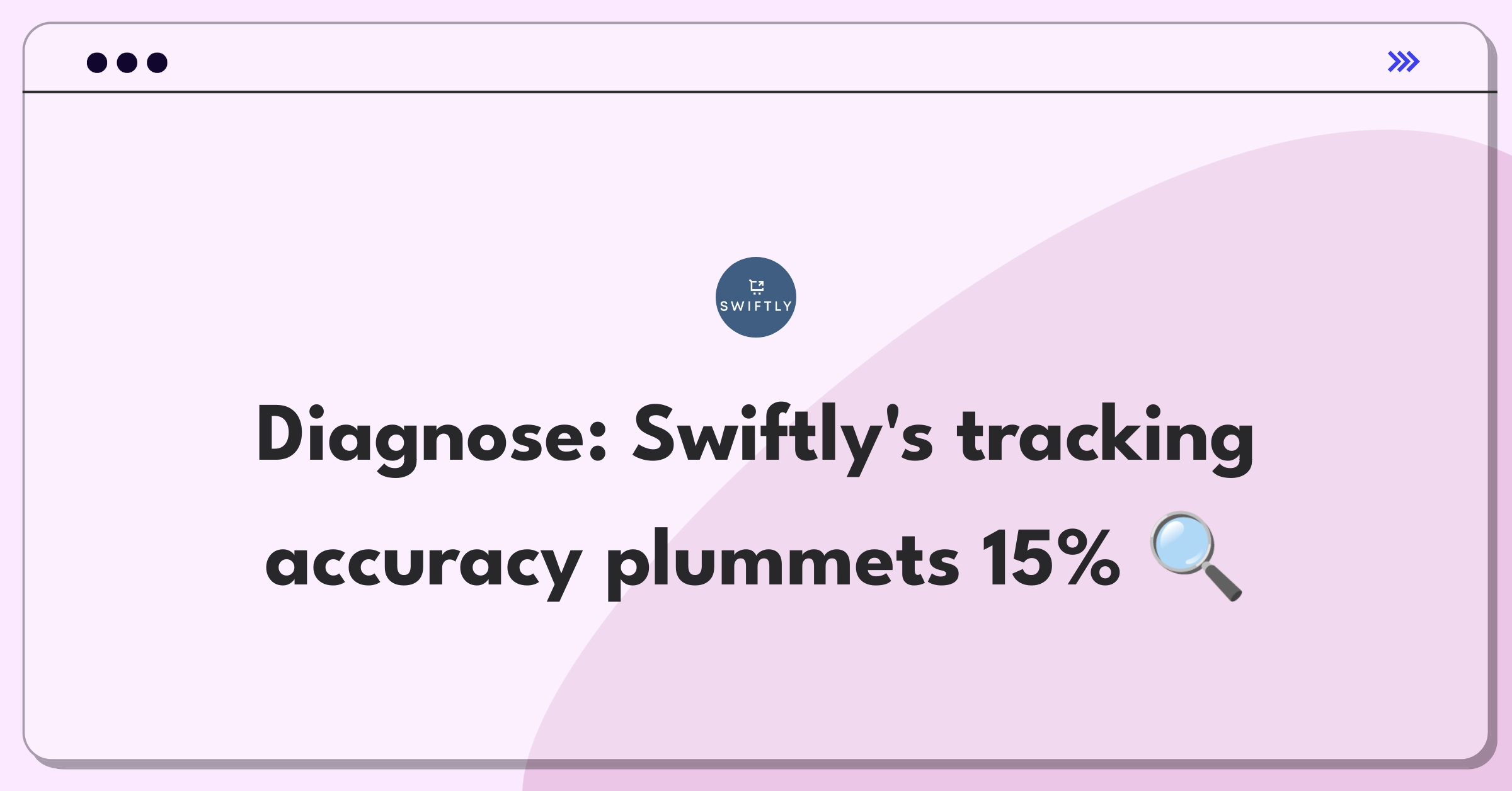 Swiftly Tracking Accuracy Drop | Product RCA Interview - NextSprints