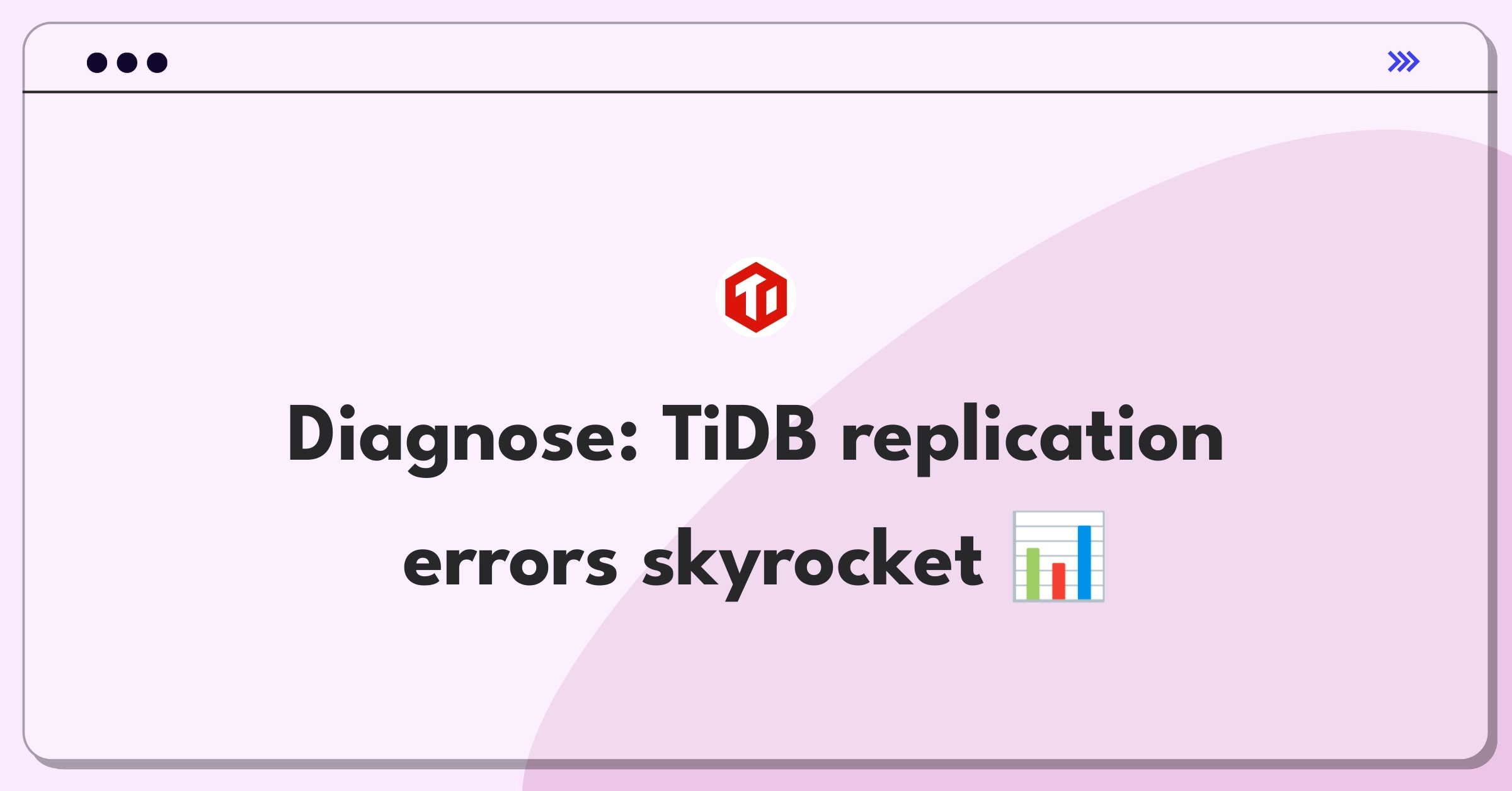 TiDB Replication Error Spike | Root Cause Analysis Interview - NextSprints