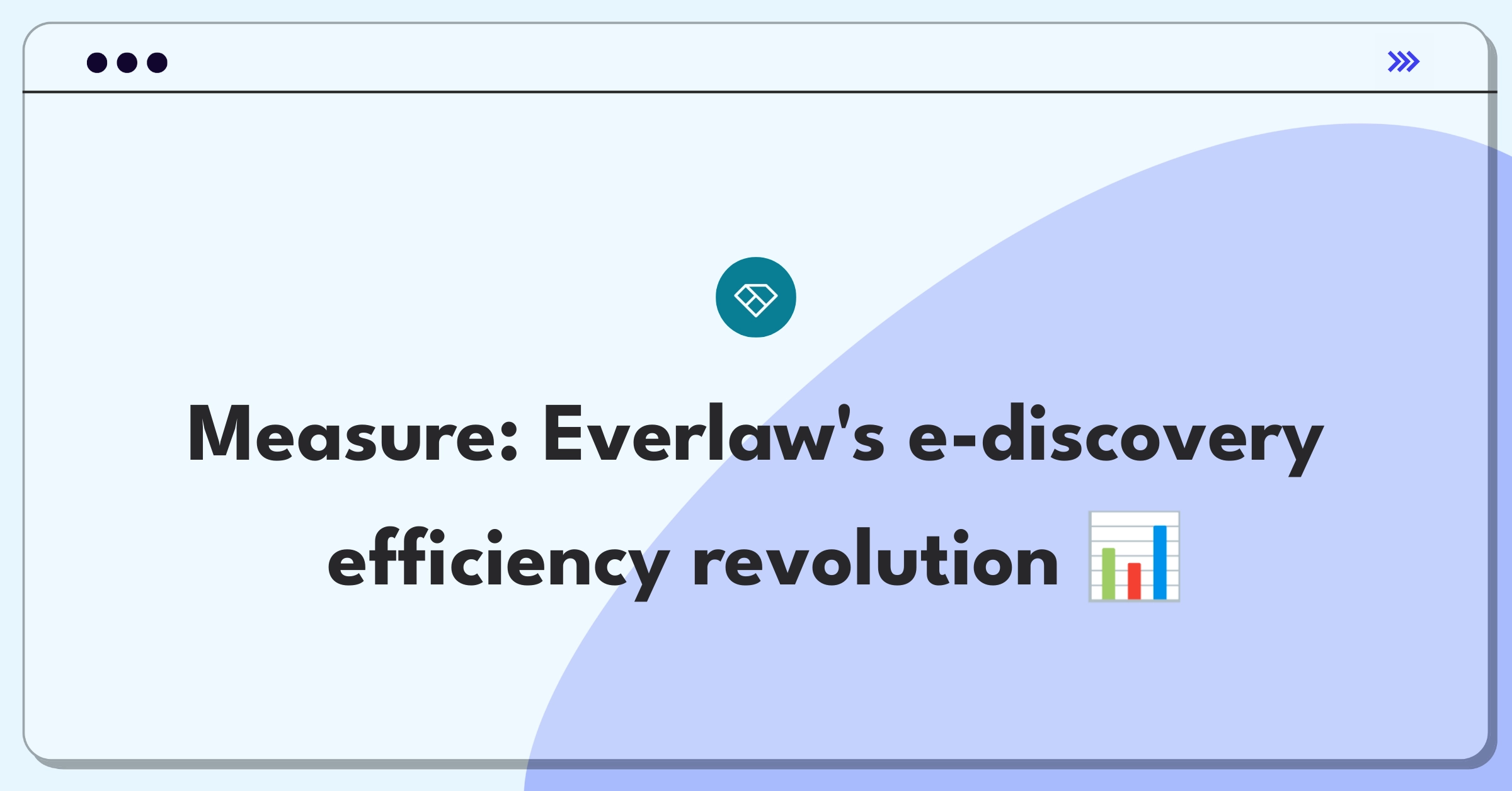Everlaw Document Review Success | Metrics Product Interview - NextSprints