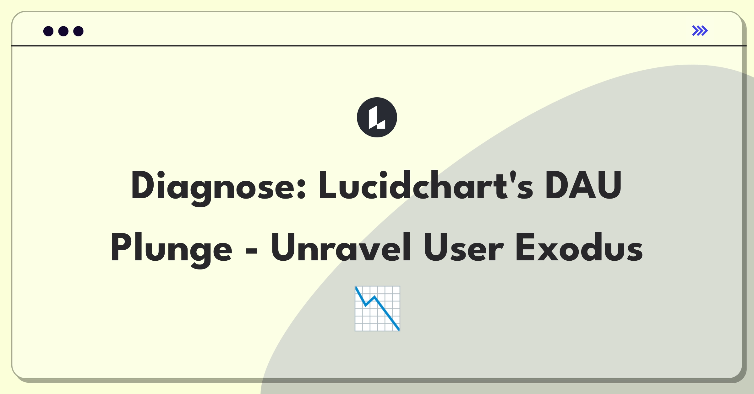 Lucidchart DAU Decline | Product Root Cause Analysis - NextSprints