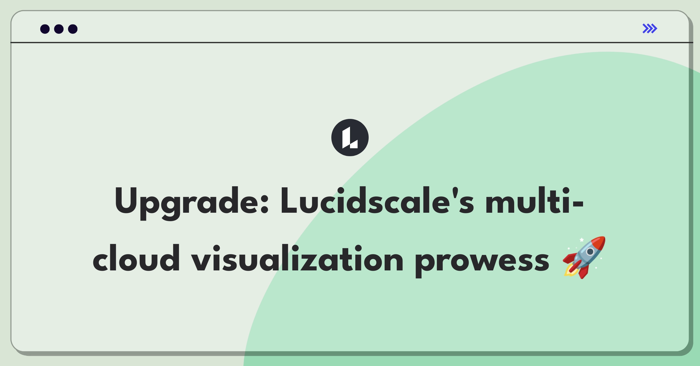 Lucidscale Cloud Visualization | Product Improvement Case - NextSprints