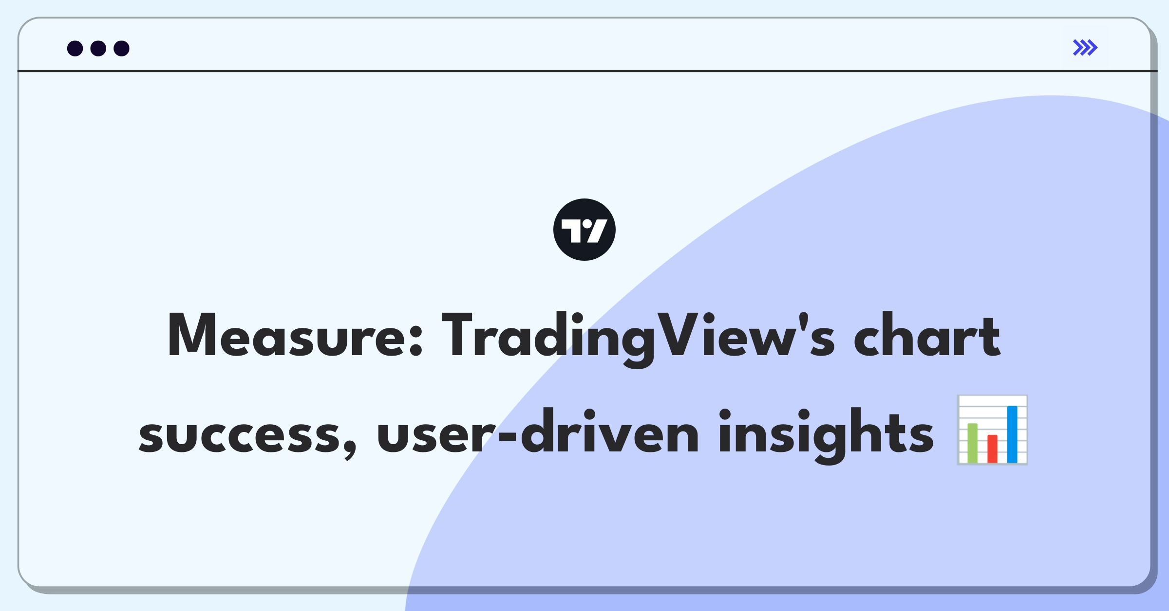 TradingView Success Metrics | Product Analytics Interview - NextSprints