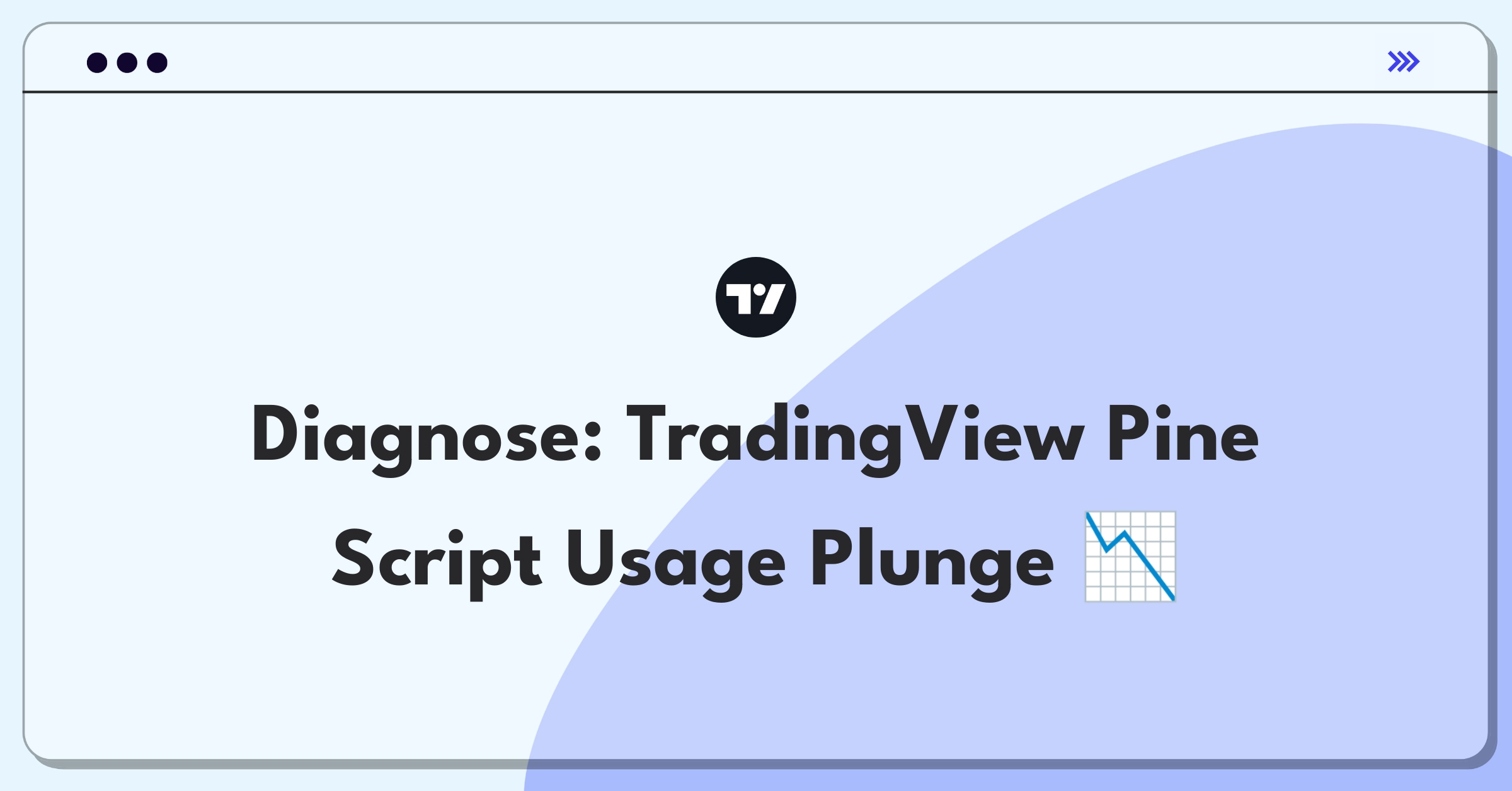 TradingView Pine Script Usage Drop | Product RCA Interview - NextSprints