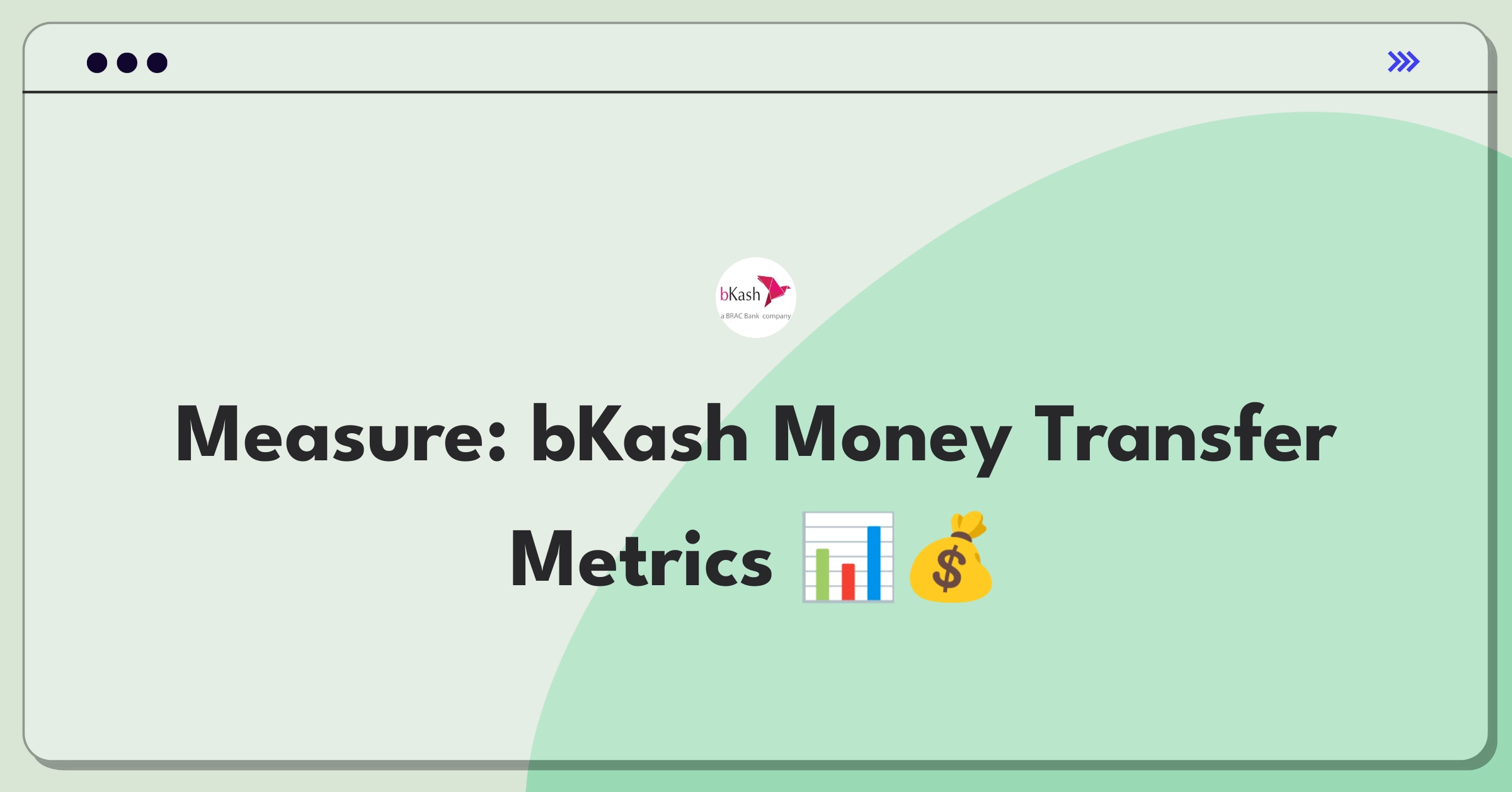 bKash Mobile Money Success Metrics | Analytics Interview - NextSprints