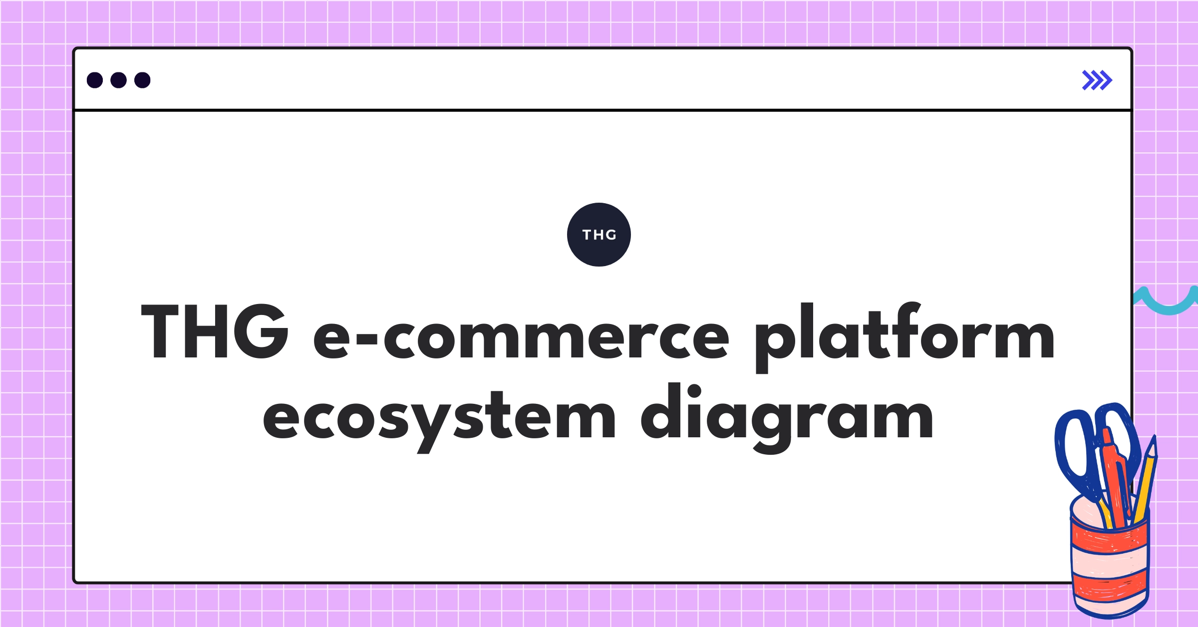 THG (Internet Retail) Teardown Analysis | E-commerce Strategy - NextSprints