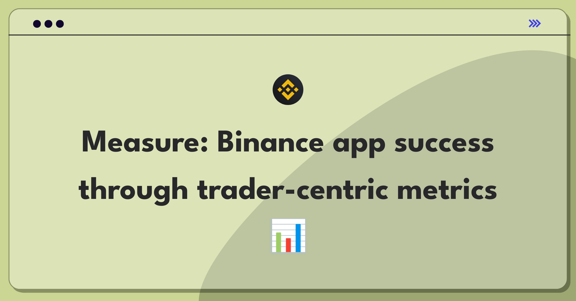 Binance Mobile App Success Metrics Analytics Interview Nextsprints