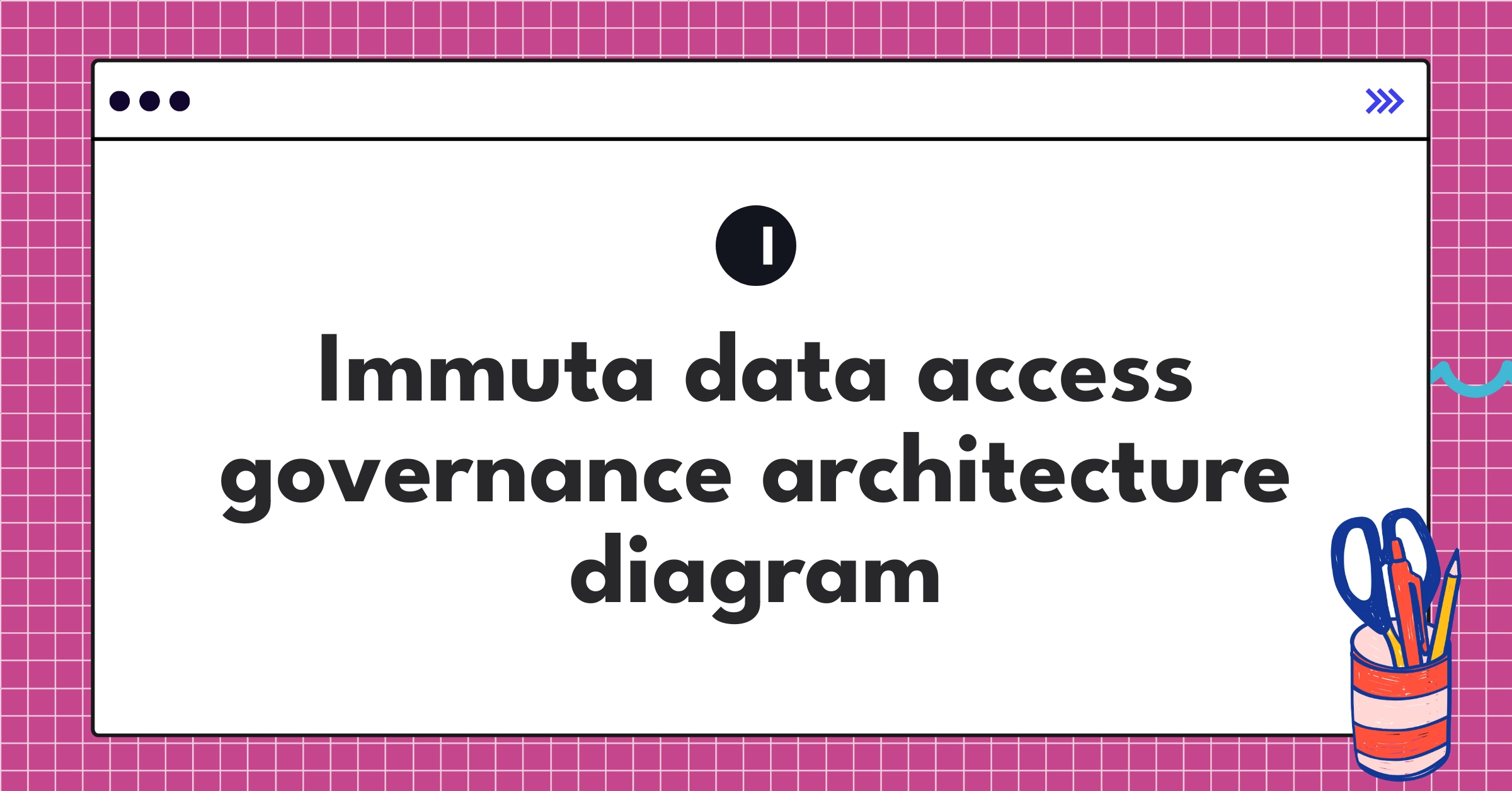 Immuta Data Access Governance Teardown | Strategy Analysis - NextSprints