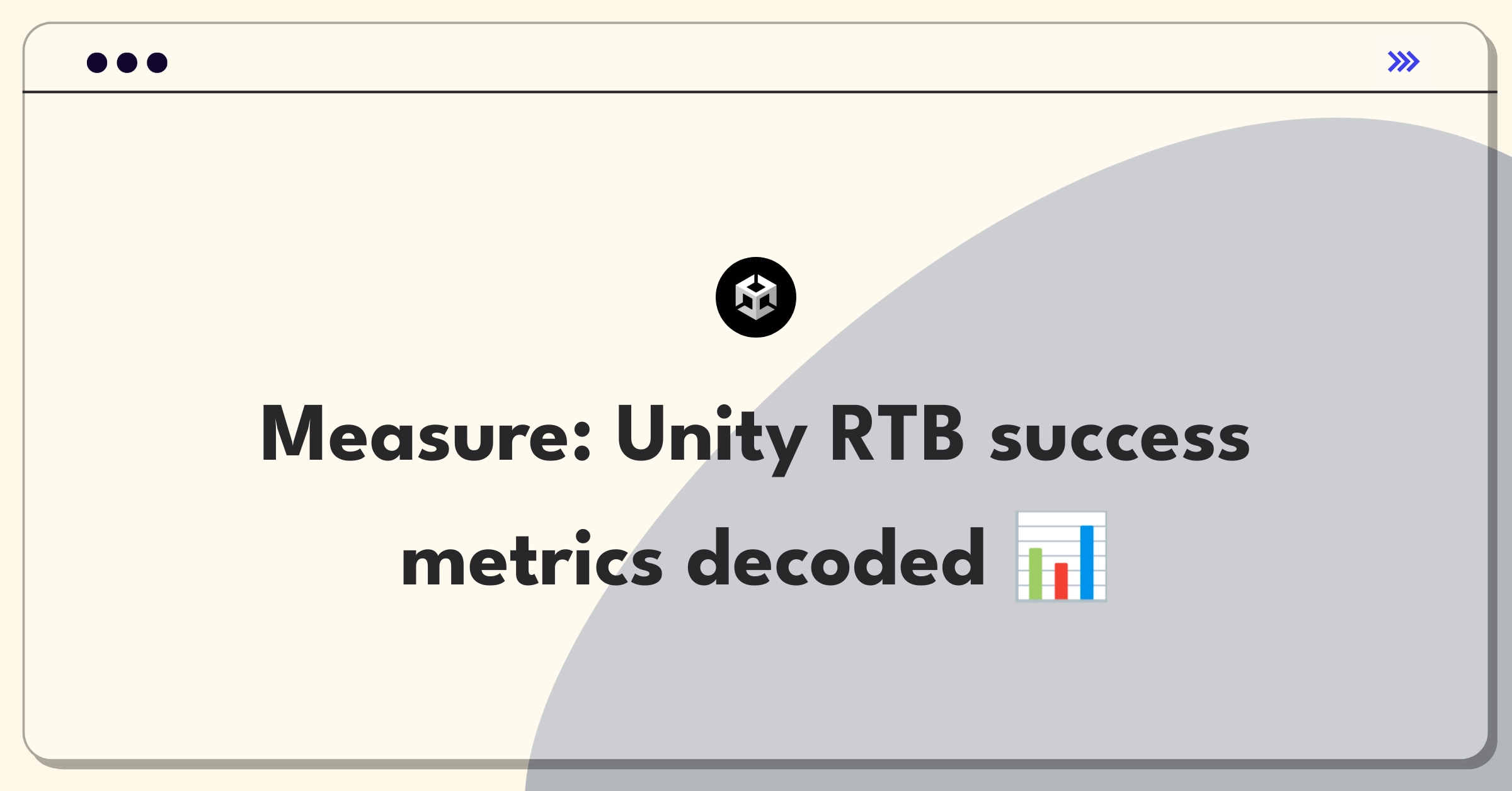 Unity RTB Metrics | Product Success Metrics Interview - NextSprints