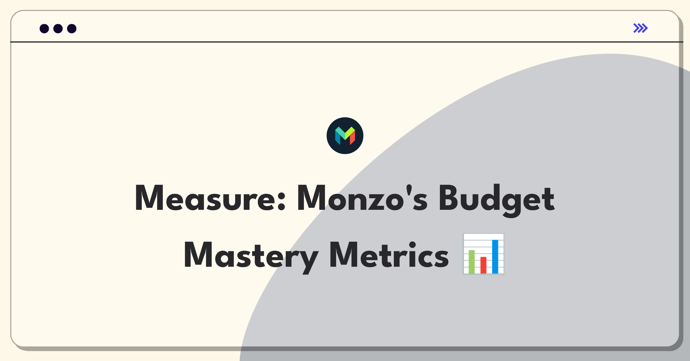 Monzo Budgeting Tools Metrics | Product Success Analysis - NextSprints