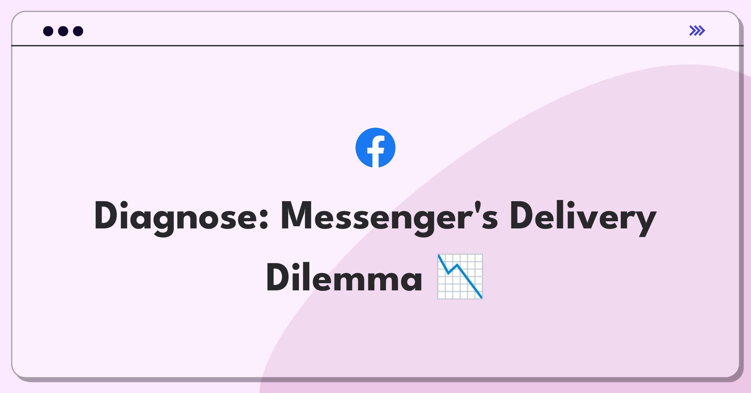 Messenger Delivery Rate Drop | Root Cause Analysis Case - NextSprints
