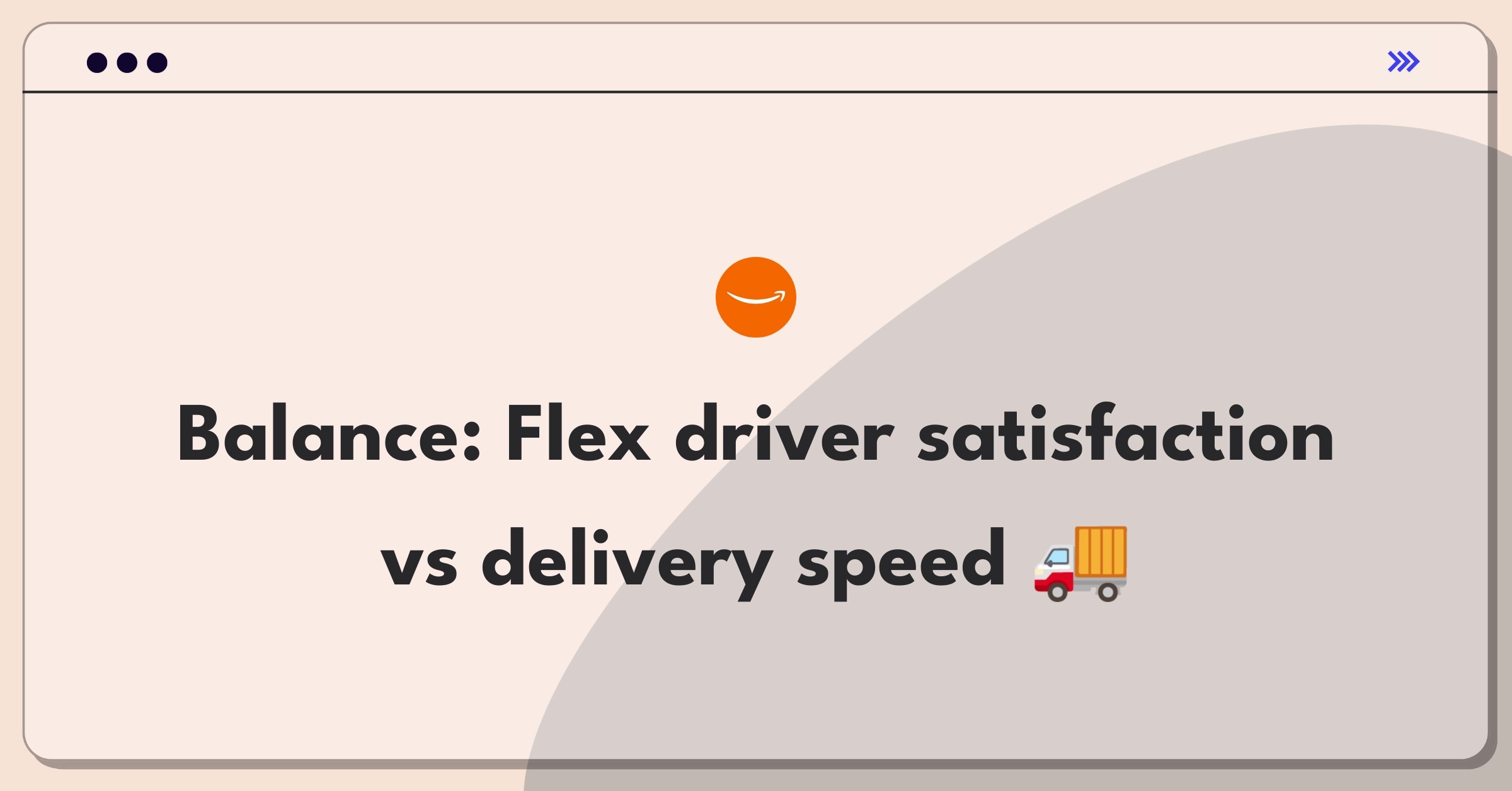 Amazon Flex Driver vs Efficiency Tradeoff | Product Strategy - NextSprints