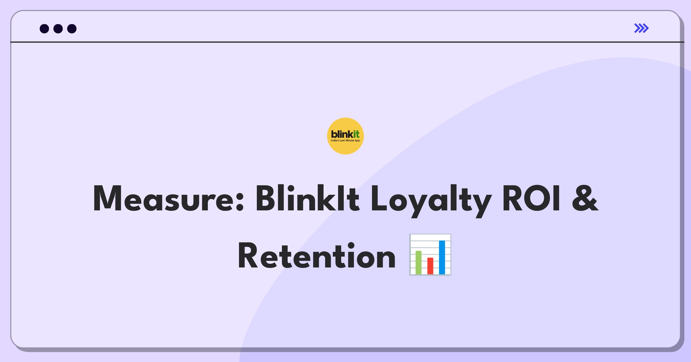 BlinkIt Loyalty Program Success | Metrics Product Interview - NextSprints