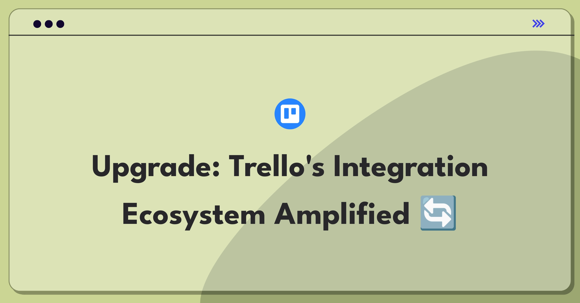 Trello Integration Improvement | Product Strategy Interview - NextSprints