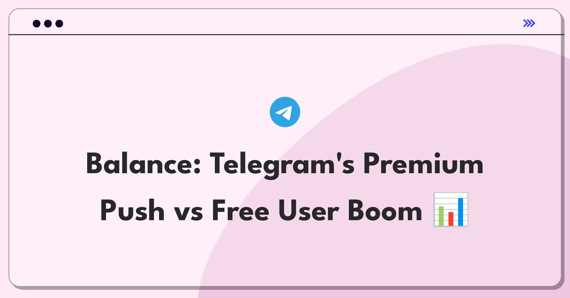 Telegram Premium vs Free Tier | Product Tradeoff Interview - NextSprints