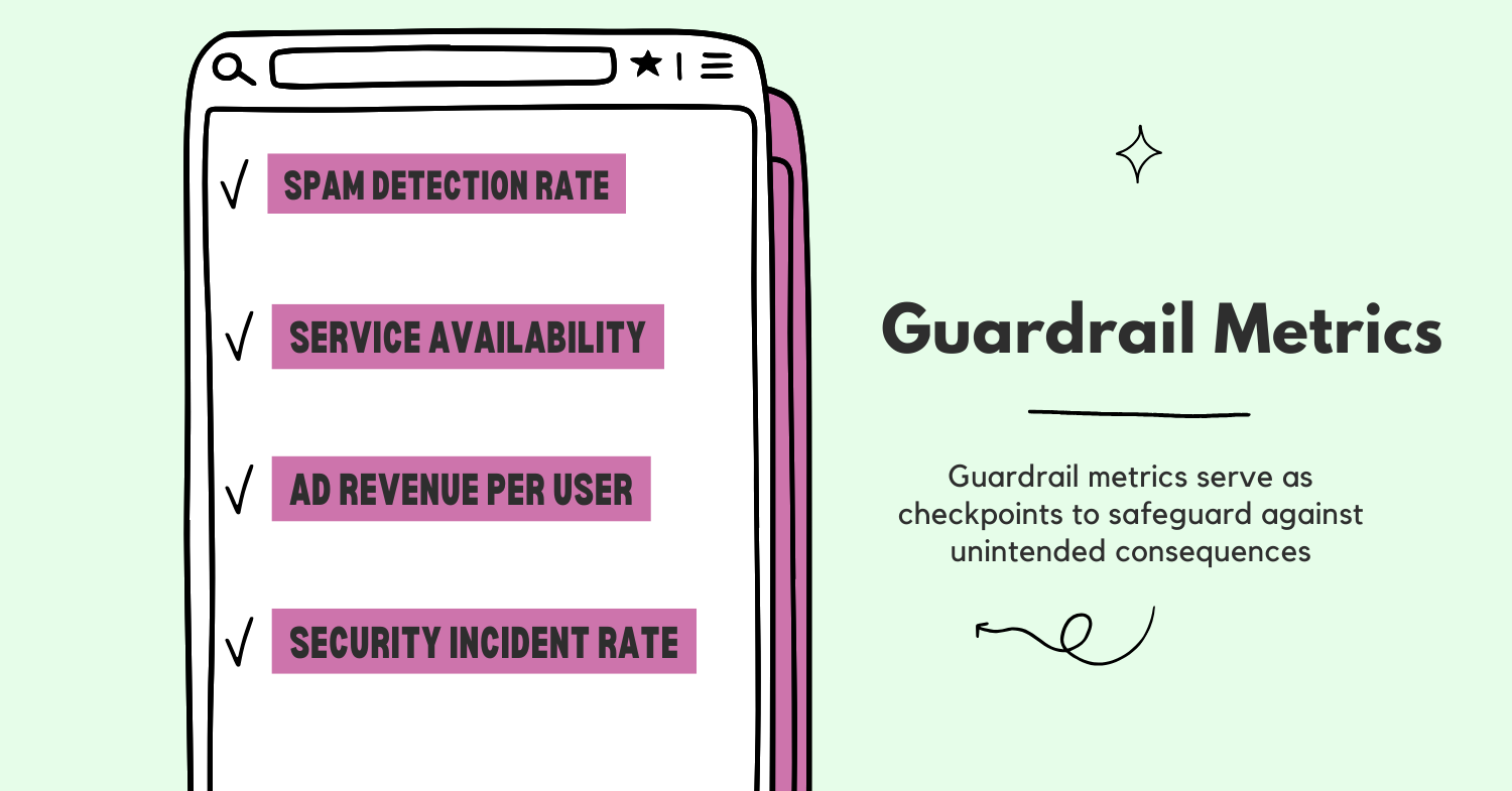 Gmail Success Metrics | Product Analytics Interview - NextSprints