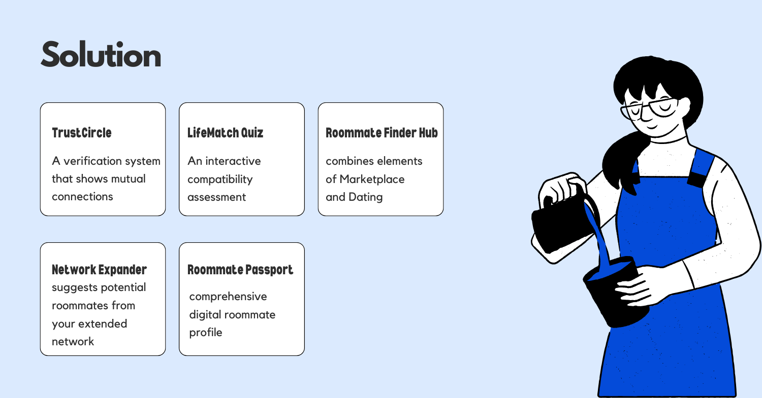 Facebook Roommate Finder | Product Design Interview - NextSprints