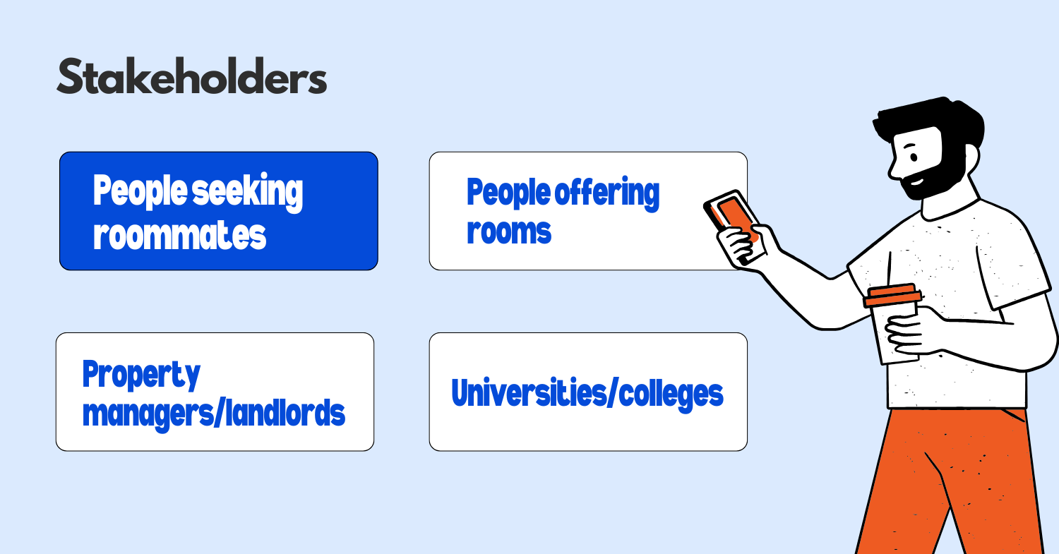 Facebook Roommate Finder | Product Design Interview - NextSprints