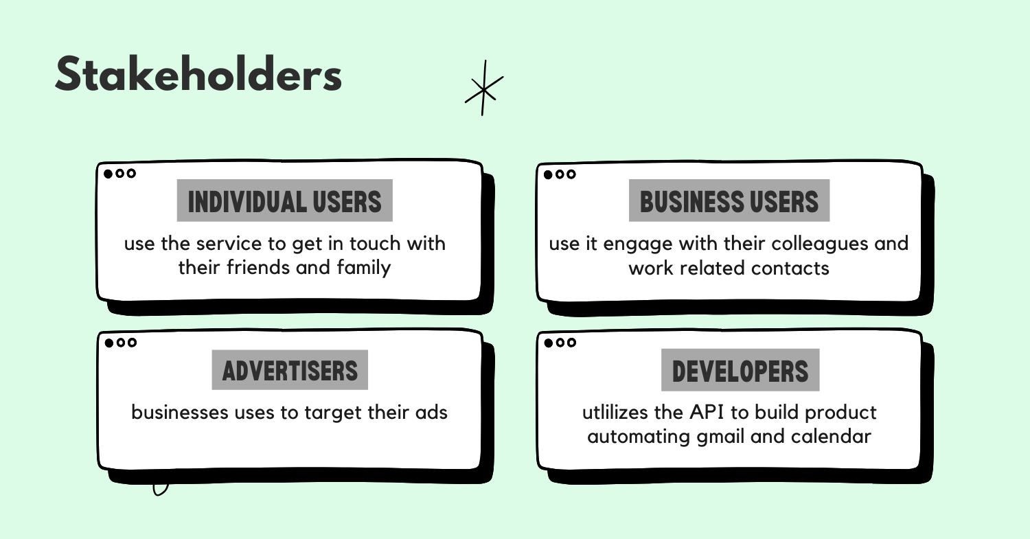 Improve Gmail | Product Improvement Interview - NextSprints